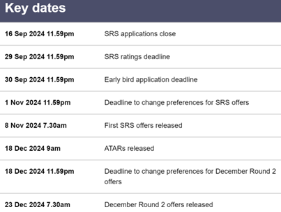 Newsletter - Volume 13 2024